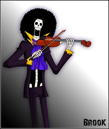 Gallery The Picture: brook