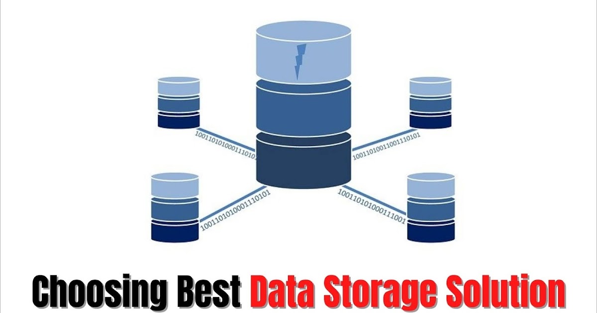 How to Choose the Best Data Storage Solution for Your Business | One ...