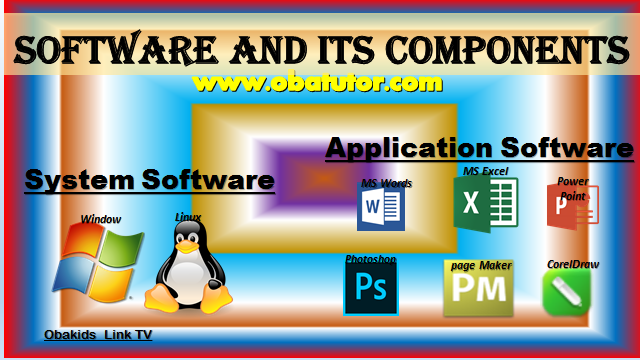 COMPUTER SOFTWARE AND ITS COMPONENTS / COMPUTER SCIENCE