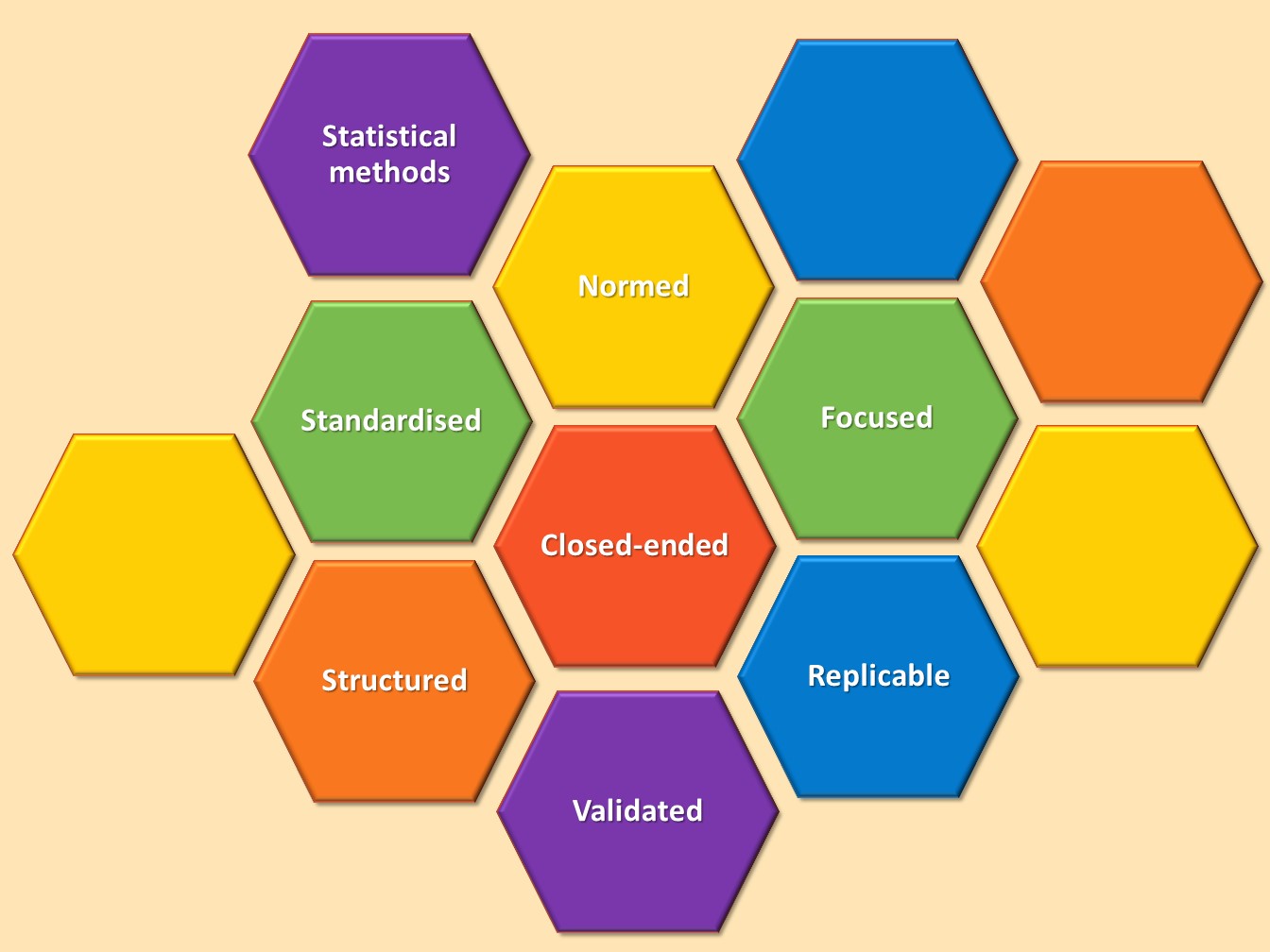 Sam Young Some Career Assessment Resources sam-young-some-career-assessment-resources