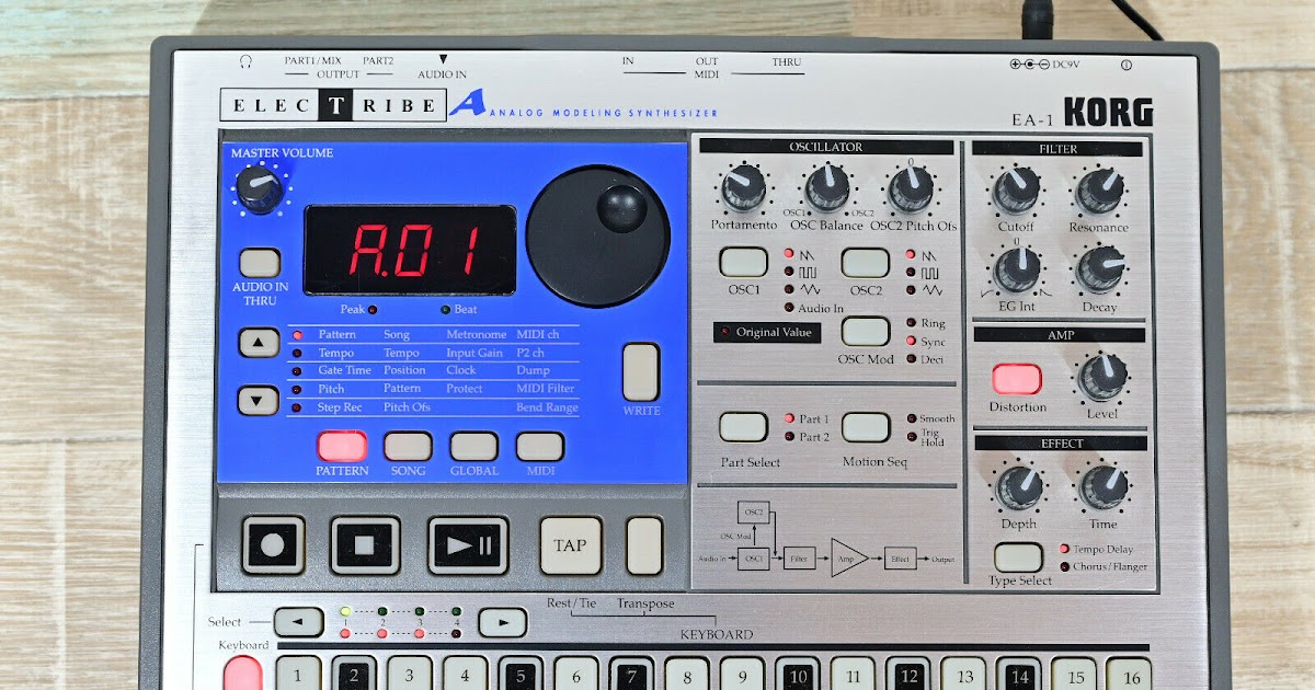 MATRIXSYNTH: Korg Electribe EA-1 Desktop Analog Modeling Synthesizer SN ...