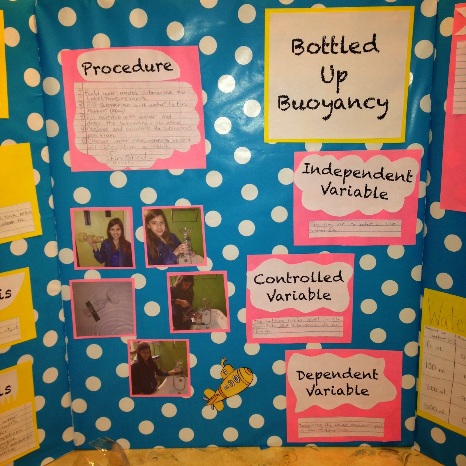 { all six of us }: { Bottled Up Buoyancy }