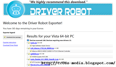 Driver Robot Full free ~ Cross Media