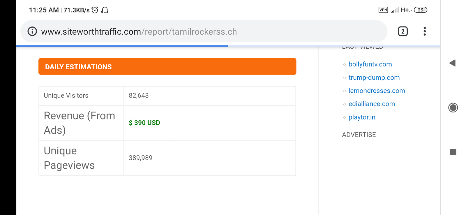 How To Check Earning of any Website ? - TechBuddy
