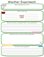 Happy Day Homeschooling: What's the Weather?