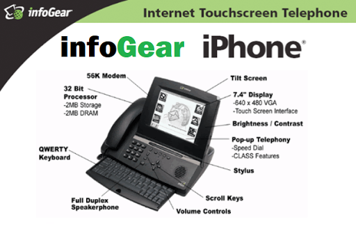 The First iPhone was not designed by Apple ~ Facttubes.com