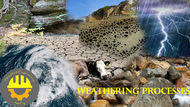 Weathering - Formation of Soil