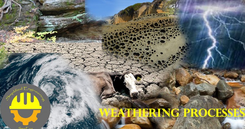 Weathering - Formation of Soil