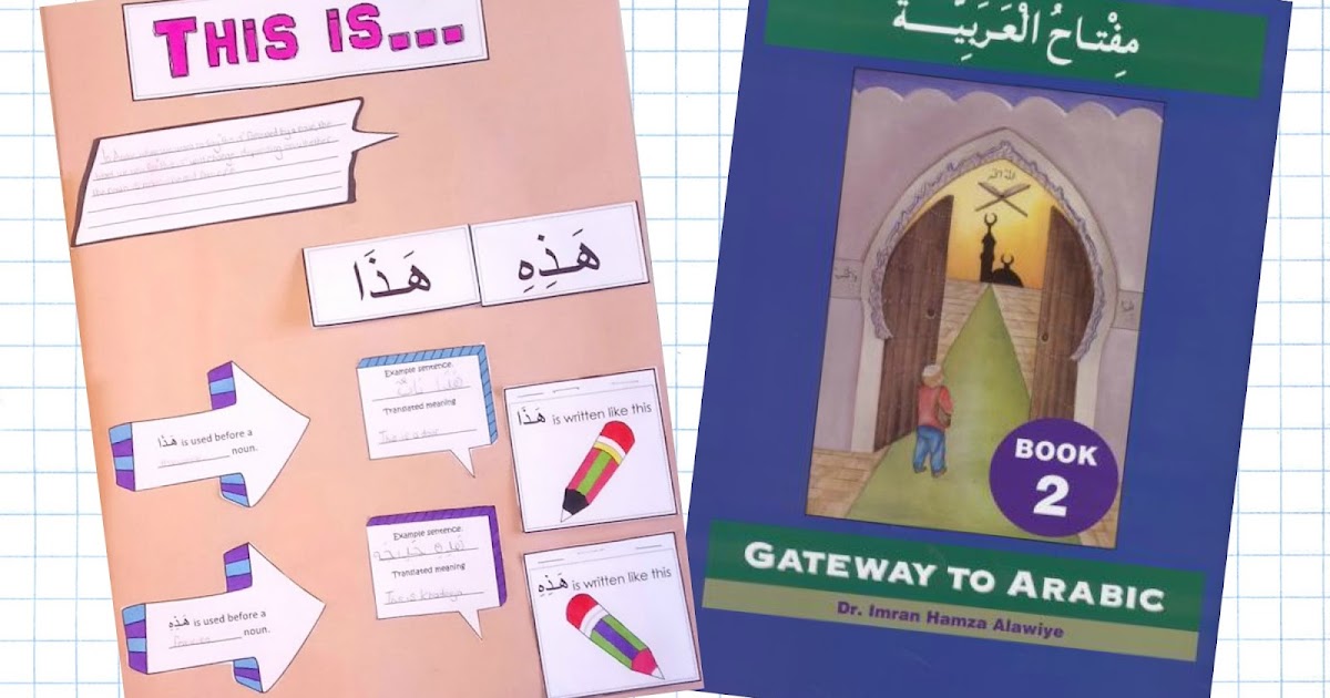 a muslim homeschool: Introduction to demonstrative pronouns: Arabic ...