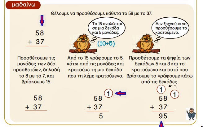 Κεφ. 2ο: Προσθέσεις διψήφιων & τριψήφιων αριθμών - Μαθηματικά Γ' Δημοτικού
