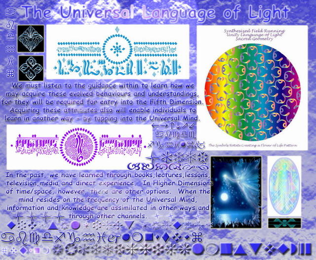 Welcome all to my knowledge sharing blog