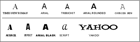 TYPOGRAPHY: PENGERTIAN TIPOGRAFI