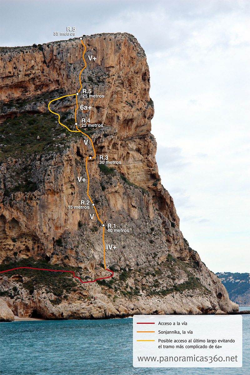 Nuestra Vida Salvaje: Escalada en el Morro falqui