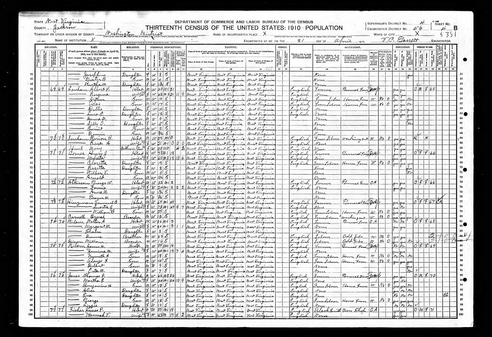 Dixon/Dagenais Family Genealogy Blog: Found William L Dixon in the 1910 ...