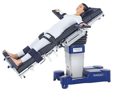 ATENSALUD: Enfermaría Geriátrica y Sociosanitaria: Posiciones Quirúrgicas