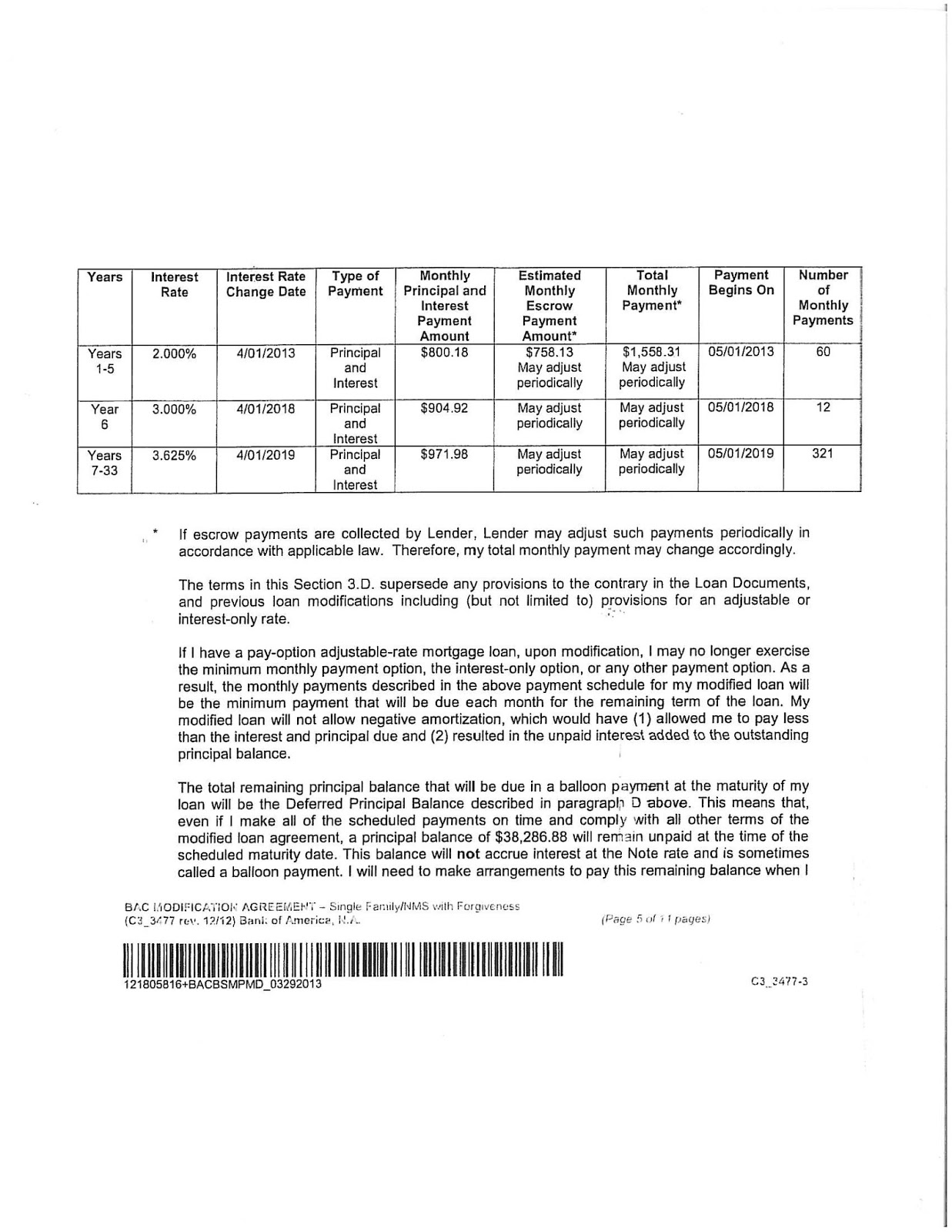 Principal Reduction Modifications: MORTGAGE RELIEF ASSISTANCE