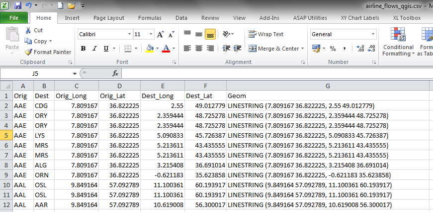 under the raedar: Flow mapping with QGIS