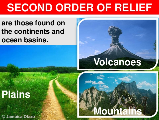 UPSC: Order of Relief