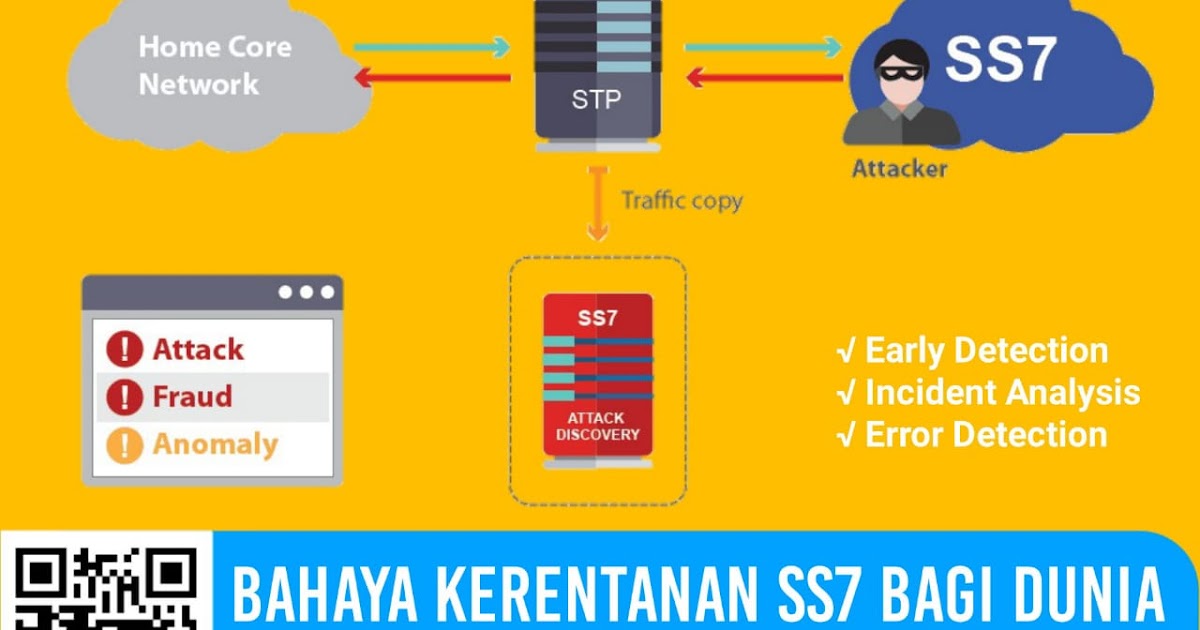 Bahaya Kerentanan SS7 Bagi Dunia Telekomunikasi, Lalu Apa SS7 Itu? - Bangopit