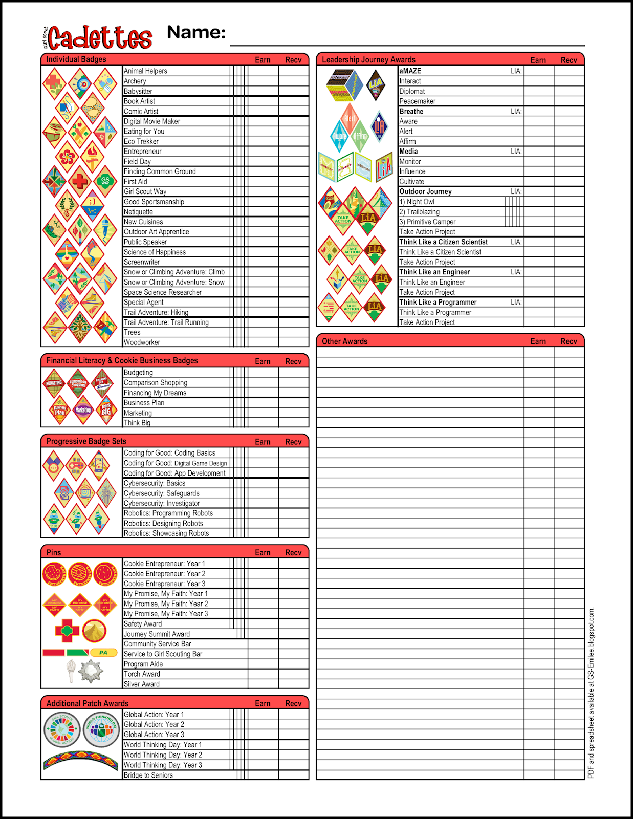 Badge Checklists