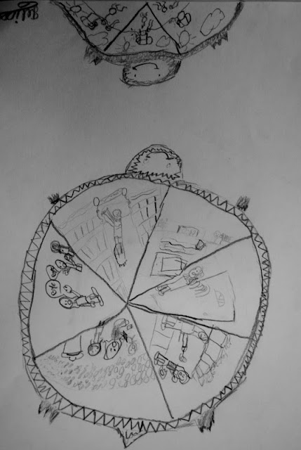 Art With Aubrey: Drawing- Story telling