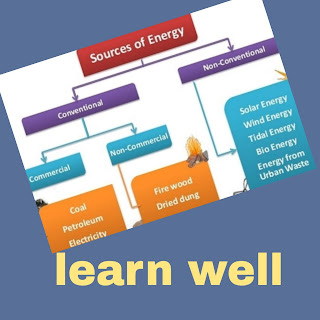 Differences between conventional and non conventional sources of energy