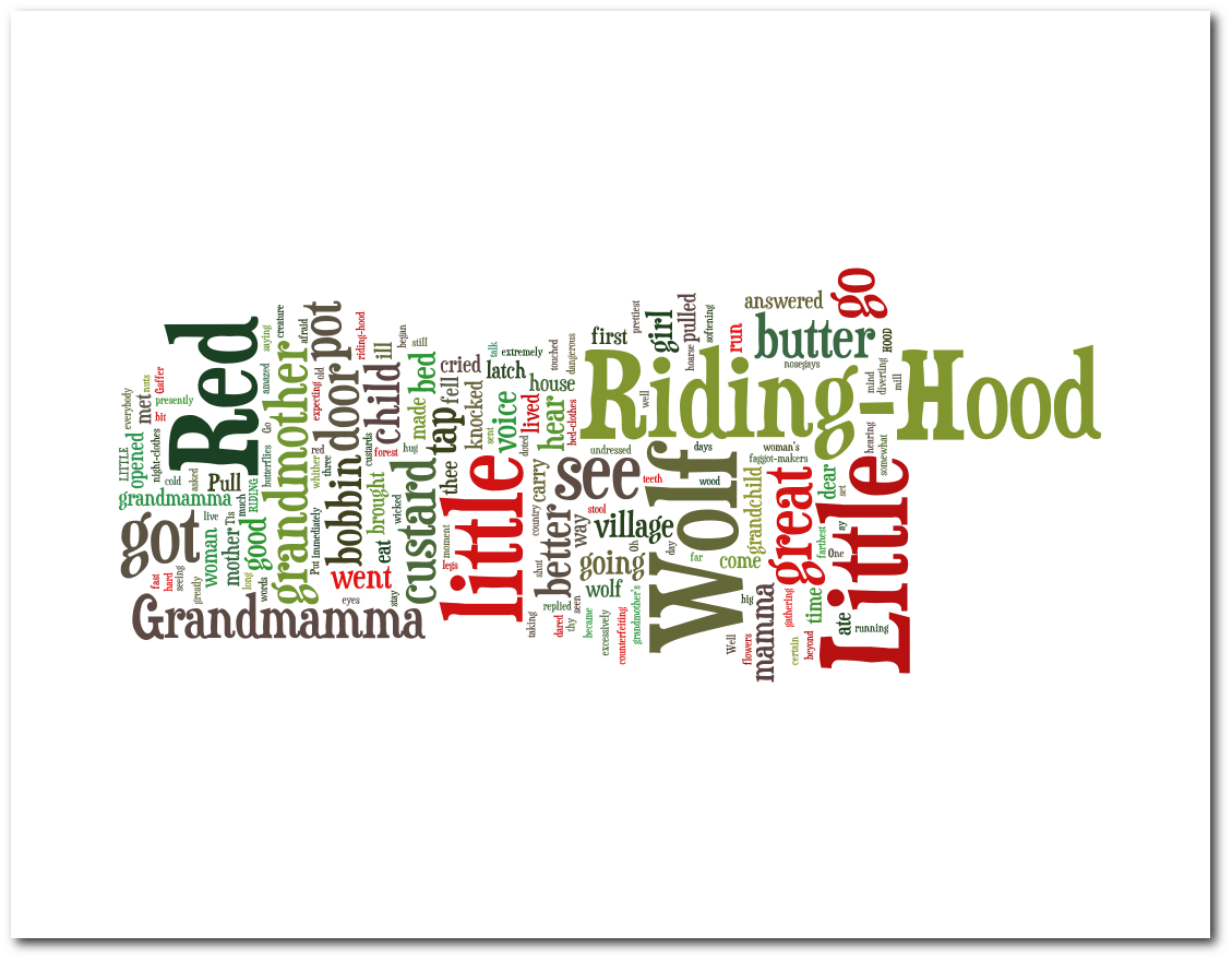 Giveaway : Beautiful Words Typography Art | markova design