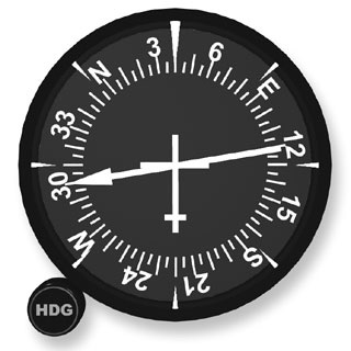 AVIACIÓN PARA TODOS: El ADF y el NDB