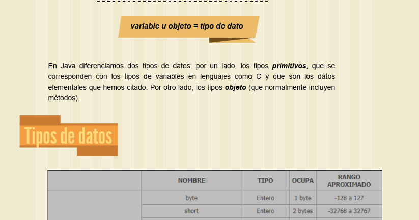 Tipos de datos en JAVA