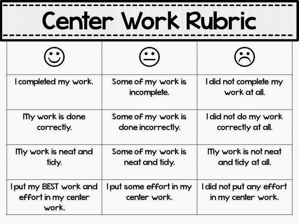 First Grade And Flip Flops Student Created Rubrics For Assessment