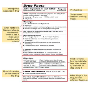 Pharmaceutical Labeling Requirements : Pharmaguideline