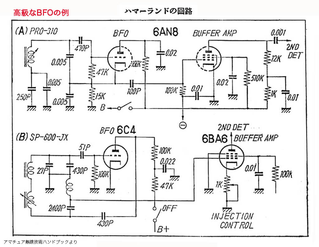 Radio Experimenter's Blog: Beat Frequency Oscillator , BFO (1)