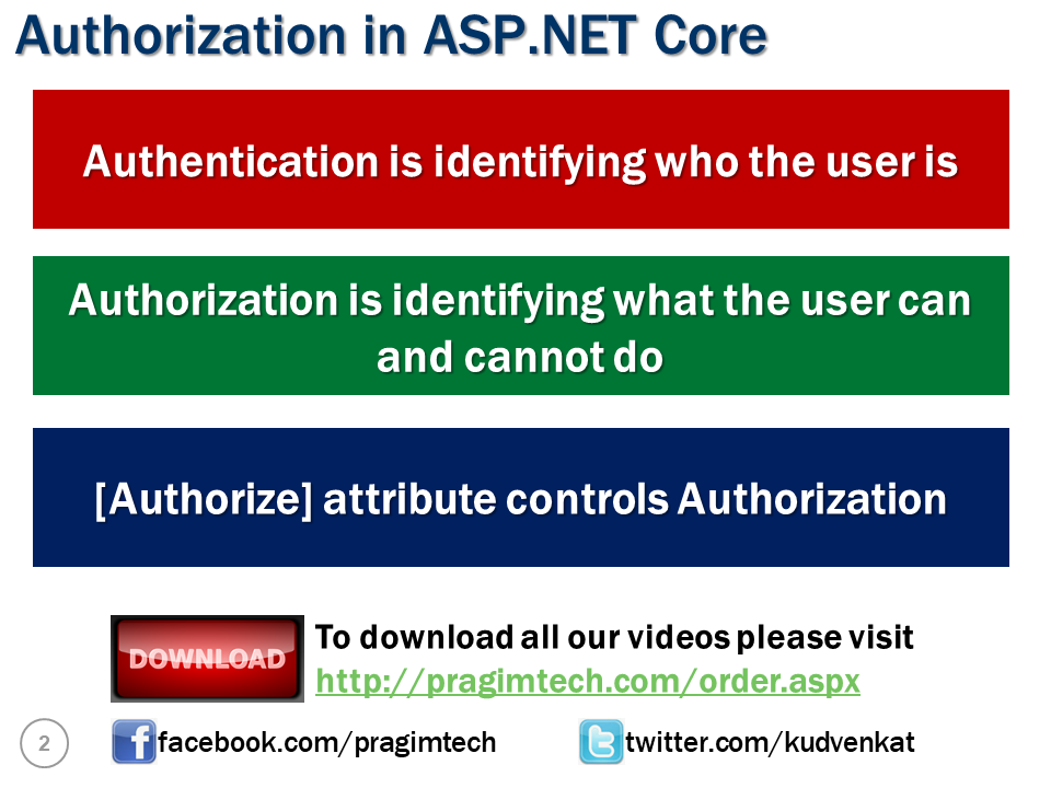 Sql server, .net and c# video tutorial: Authorization in ASP.NET Core ...
