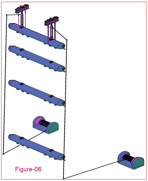 Rigging Plan For Heavy Lifting | HSE