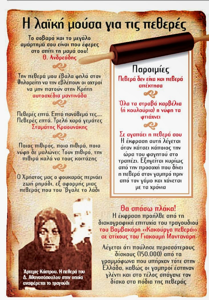 Πλησίστιος...: Η πεθερά