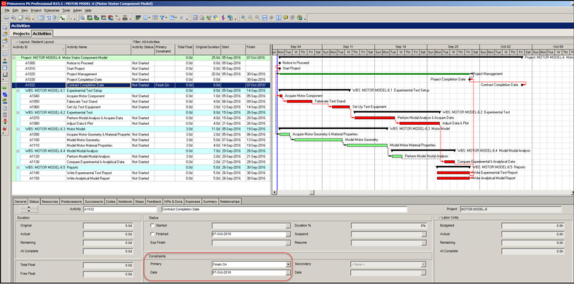 Oracle Primavera P6 em dicas: Dezembro 2016
