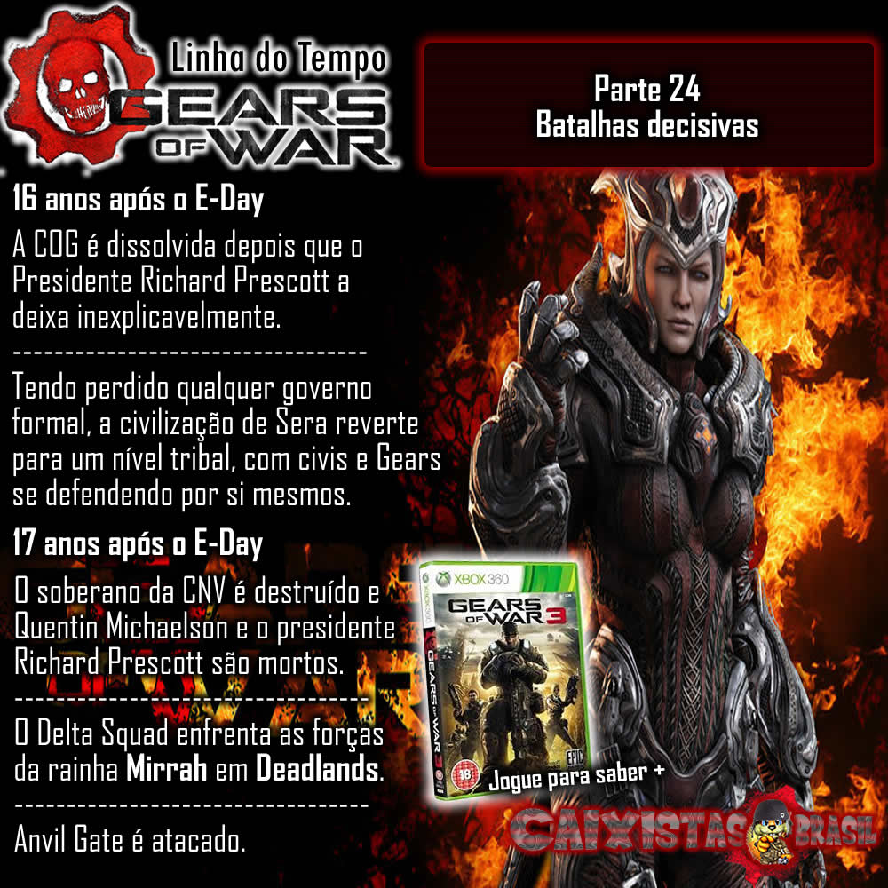 Gears ~ Caixistas Brasil