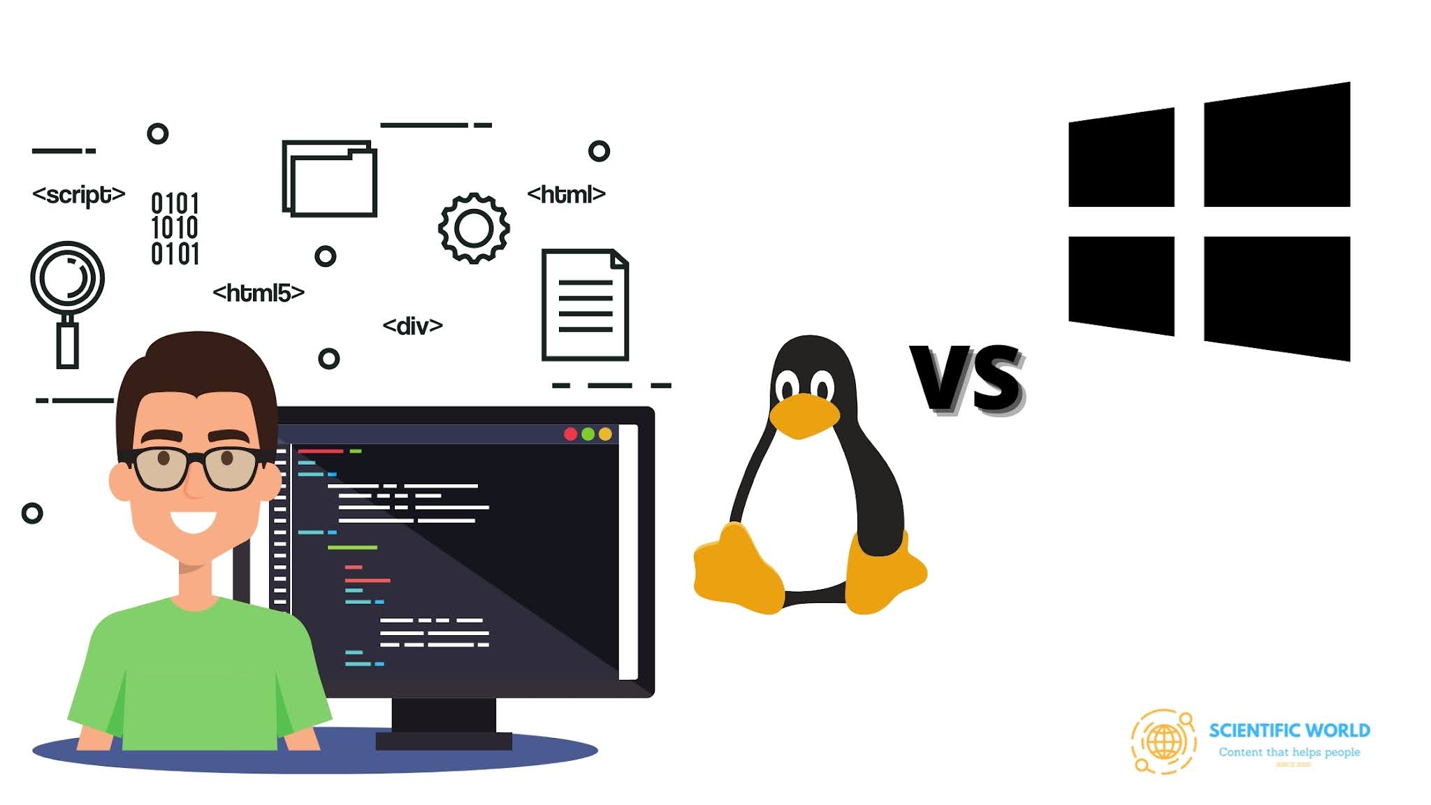 Windows vs mac operating system why windows is better - proofaca