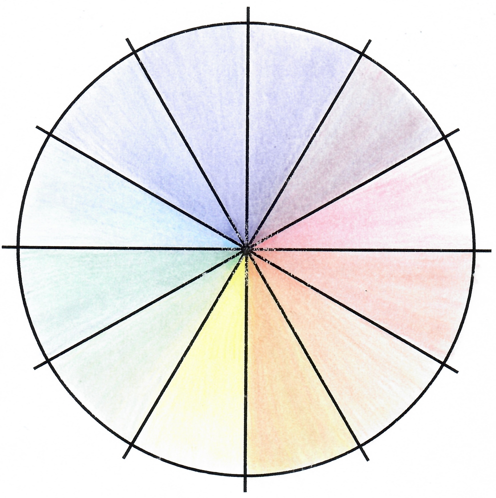 Geometry and Arts: 2020-21. P8. Colour wheel