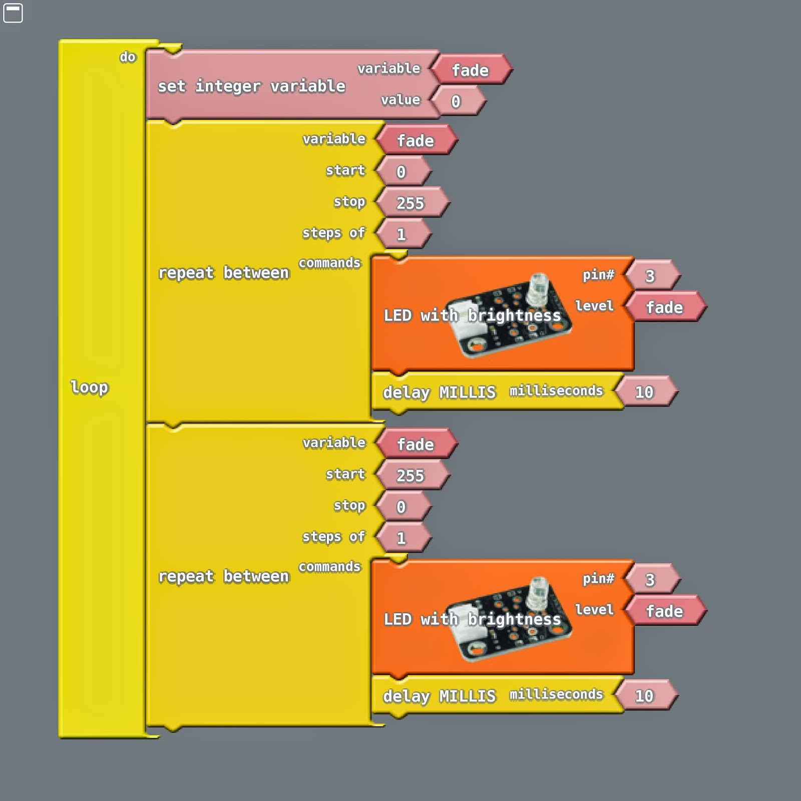 Taller Programación Ardublock: SALIDAS PWM