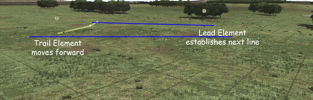 Battle Drill: Movement Technique 003 - Bounding Overwatch (Successive)