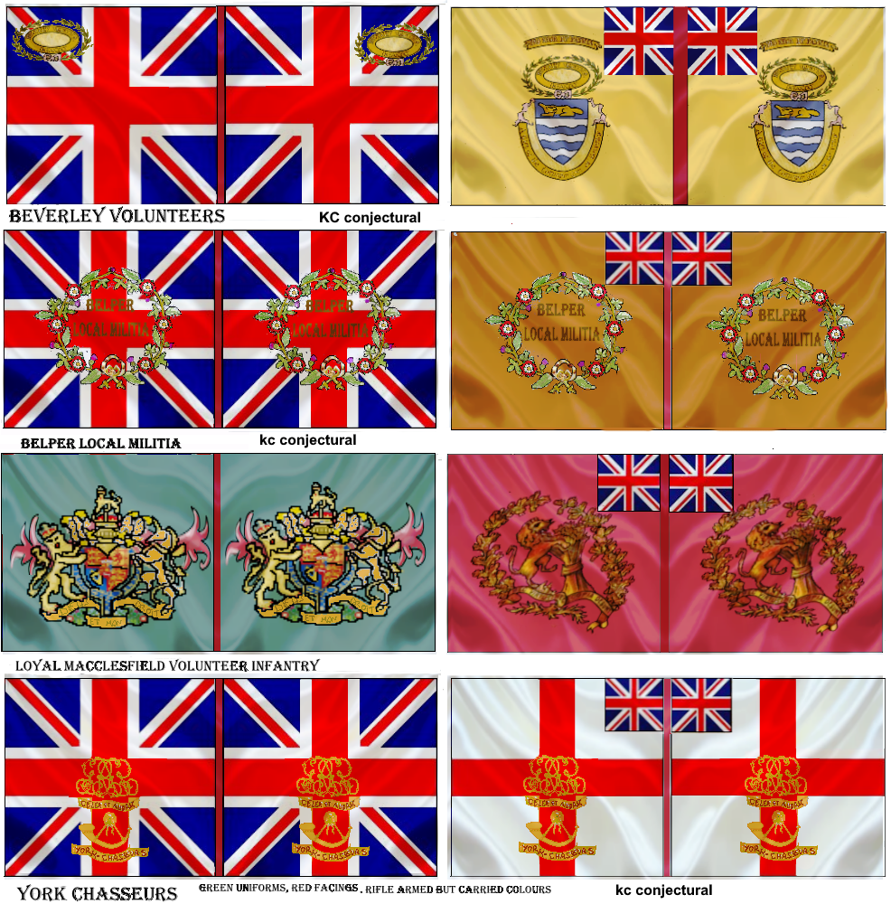 Mal's Small World: MAL'S SMALL WORLD GUIDE TO FLAGS AND GUIDONS