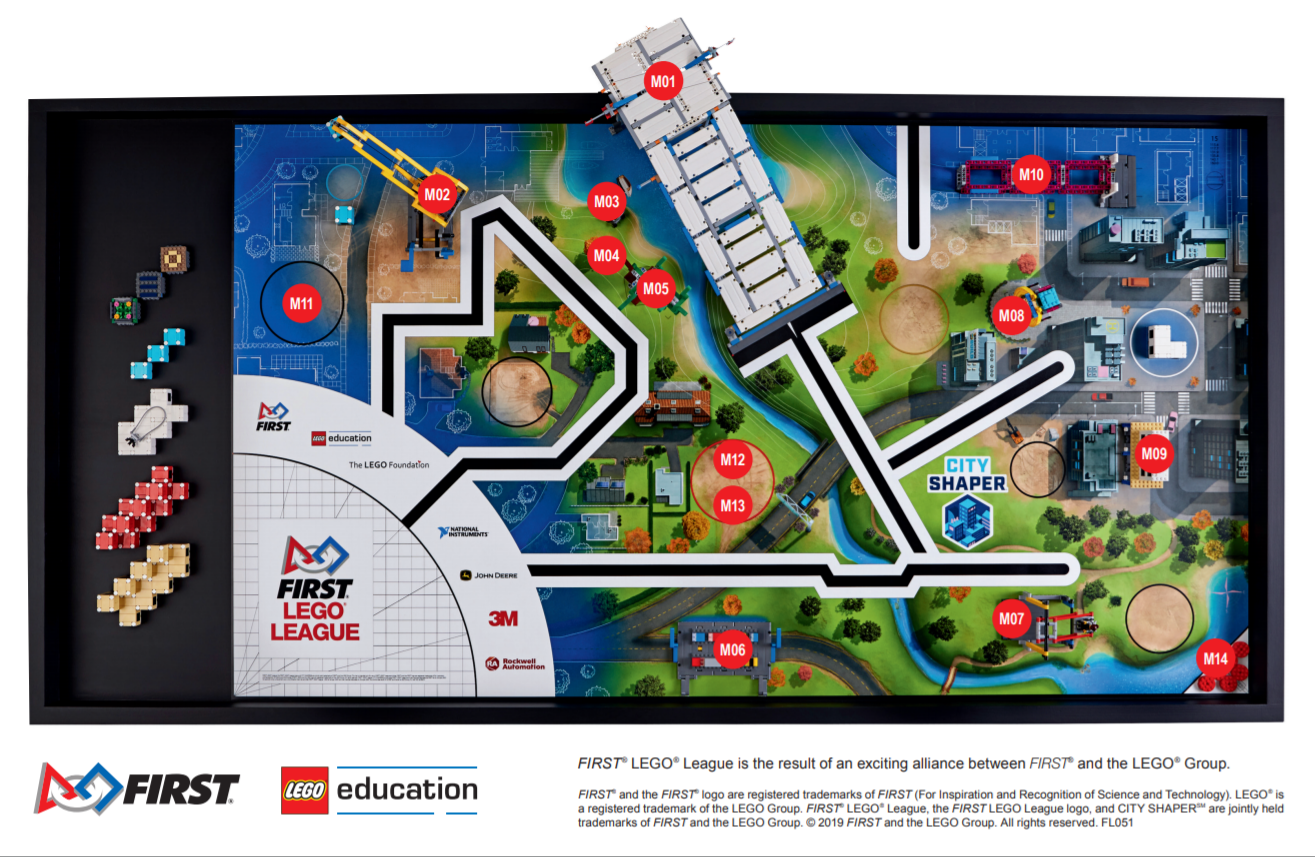 First Lego League - CITY SHAPER Season Launch