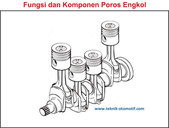 Fungsi Dan Komponen-Komponen Poros Engkol