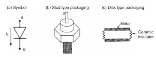 Diode as Switch and Junction Simple Explanation | Wira Electrical