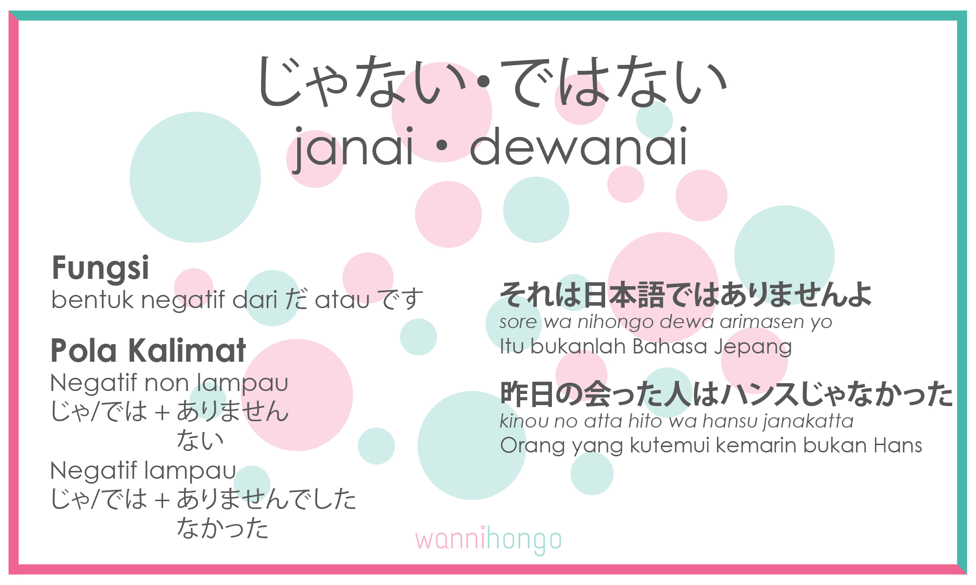 Kalimat Negatif - Tata Bahasa Jepang N5 | Wannihongo