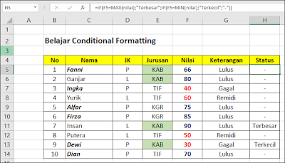 Belajar Menggunakan Conditional Formatting Excel 2016 | Belajar Excel ...