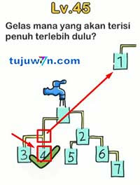 Kunci Jawaban Brain Out Level 41 42 43 44 45 46 47 48 49 50 Teka-teki ...