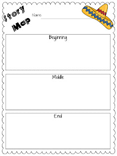 Classroom Freebies Too: Spicy Story Maps