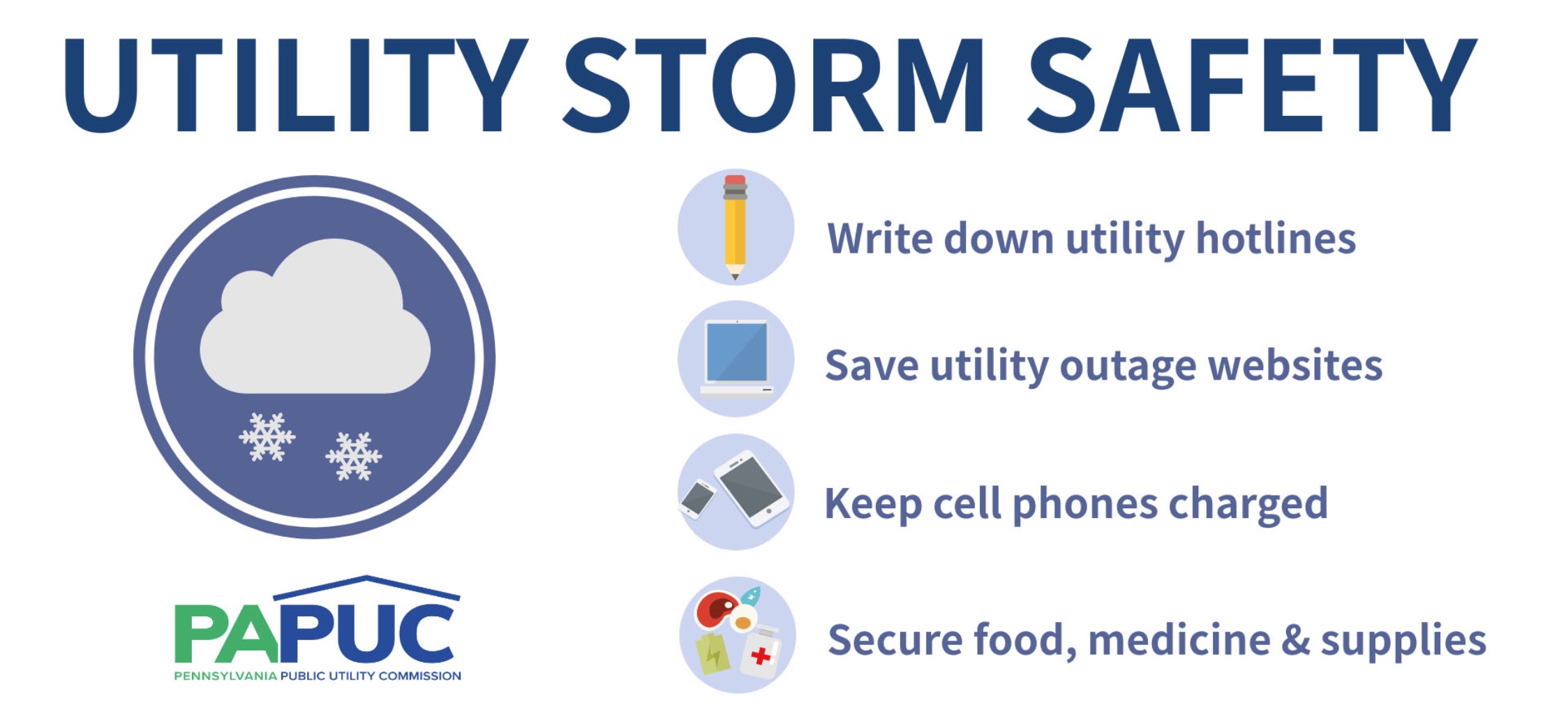 Utility Safety Topics